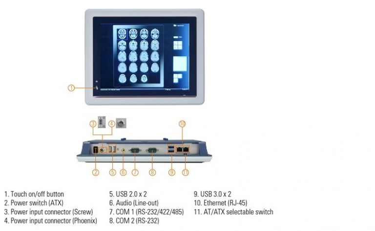 Medical-grade touch panel PC is fanless and noiseless