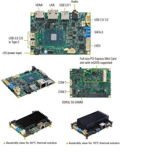 Axiomtek's Pico-ITX SBC is slim with multiple I/O options
