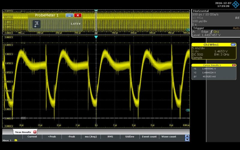 Power integrity and its impact on signal integrity - Softei.com ...