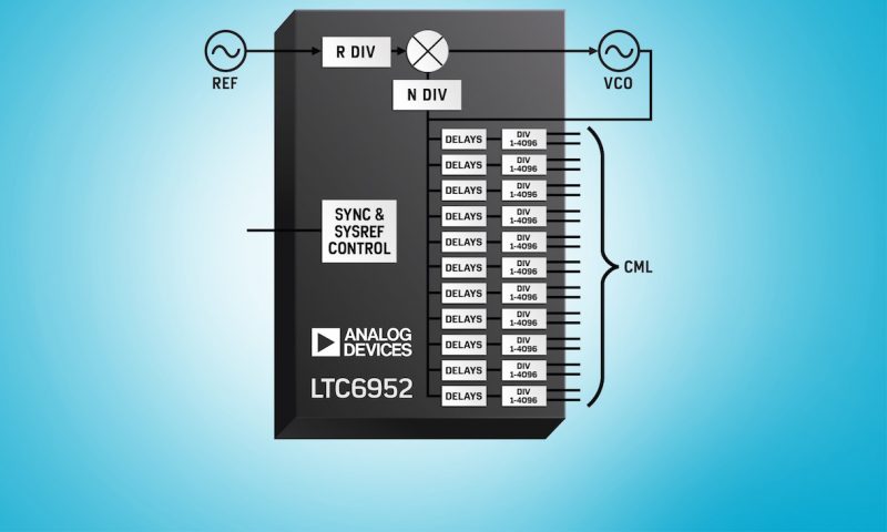 Low jitter clock generation and distribution series clocks in - Softei ...