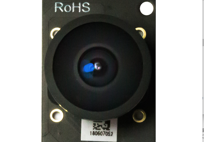 Sensor module is designed for embedded video applications - Softei.com ...