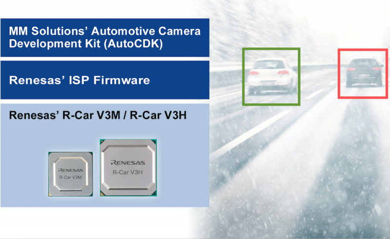 Integrated open image signal processor adds to R-Car SoC applications ...