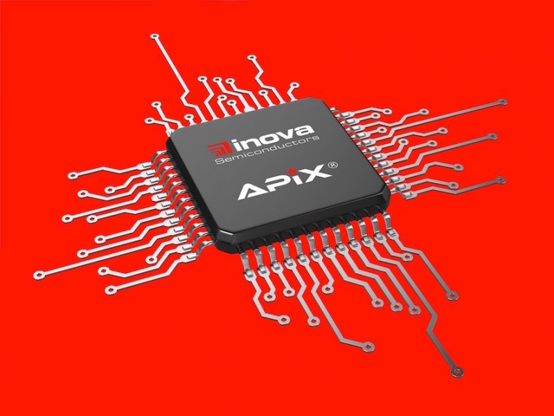 Inova Semiconductors launches first SerDes devices of APIX3 generation ...
