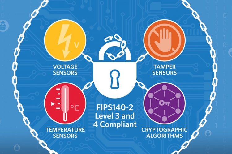 Integrated, single chip security safeguards IoT data - Softei.com ...