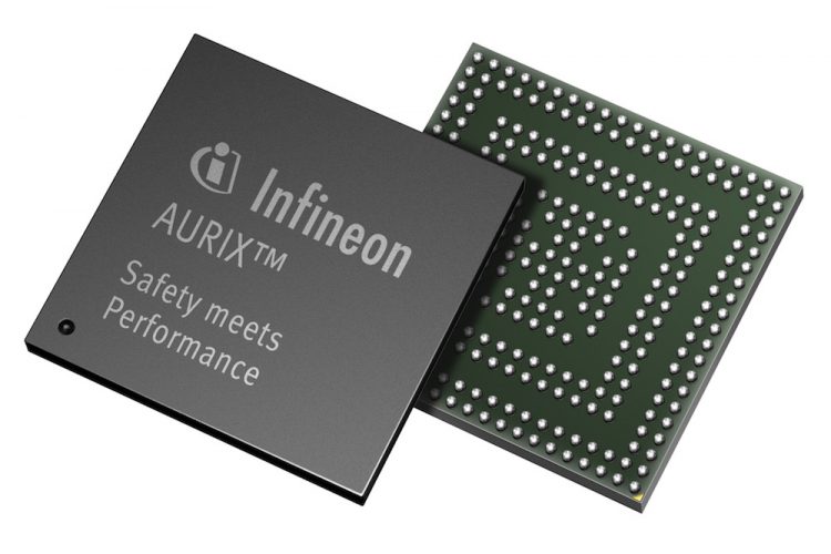 Infineon, Xilinx and Xylon present IP core safety-critical applications ...