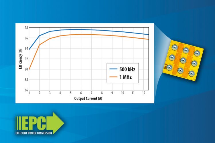 100V eGaN transistors boosts efficiency in small CSP - Softei.com ...