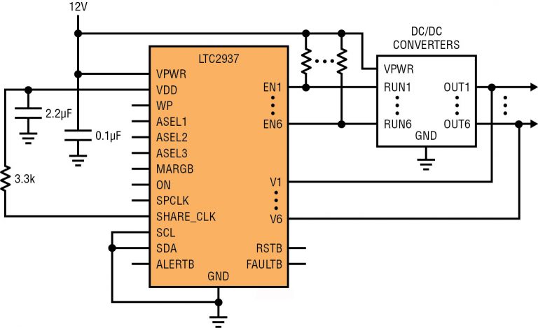 Power Supply Management Made Easy - Softei.com - Global Electronics ...