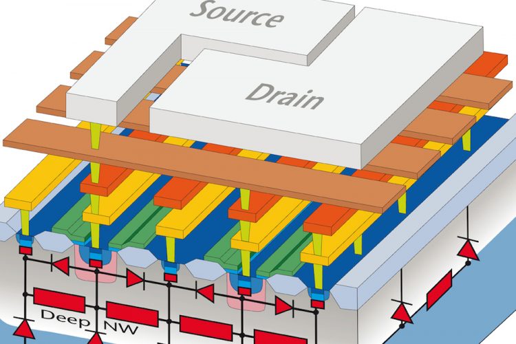 Tool focuses on substrate coupling analysis - Softei.com - Global ...