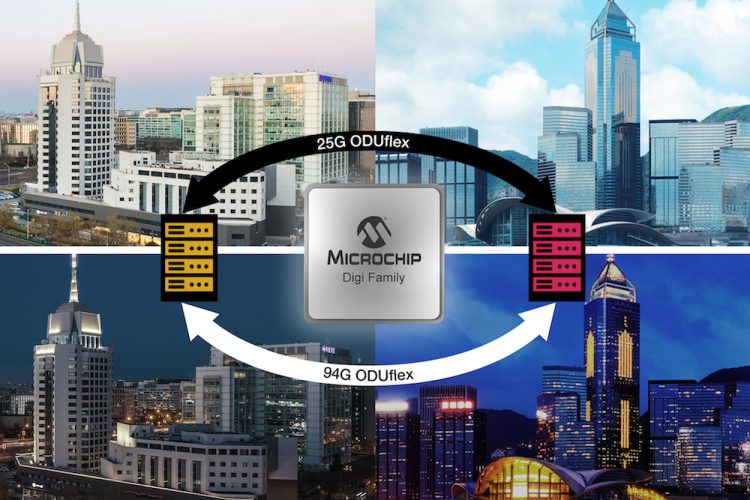 Microchip enables China to deploy world’s first Bandwidth-on-Demand ...