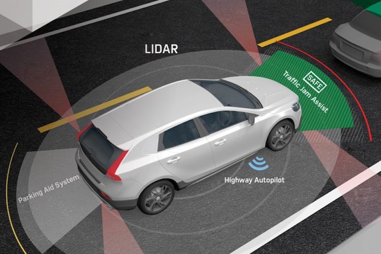 Collaboration leads to lidar for autonomous driving - Softei.com ...