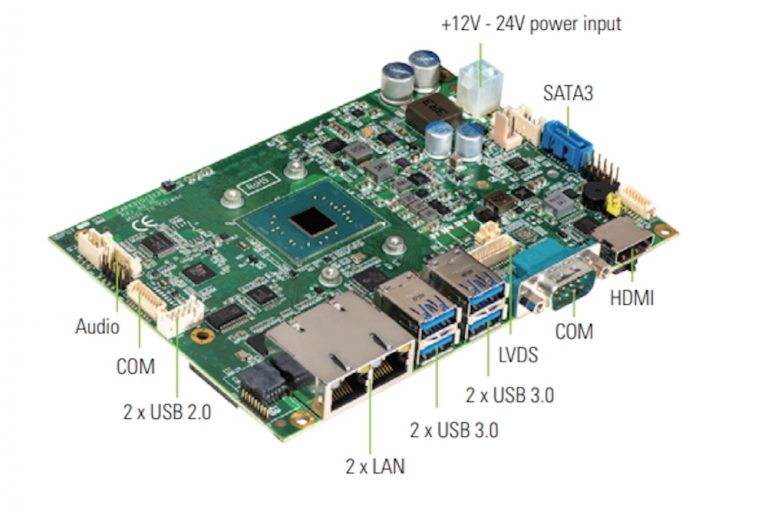 Embedded SBC offers flexibility and scalability in harsh environments ...