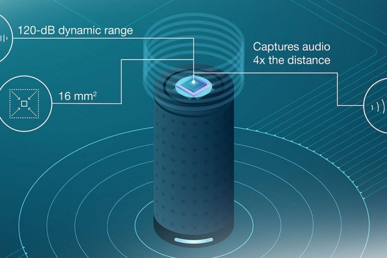 Audio ADC quadruples far-field voice capture distance - Softei.com ...