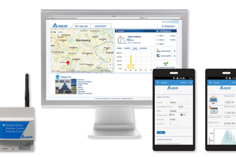 PV inverter is complemented with cloud-based monitoring apps - Softei ...