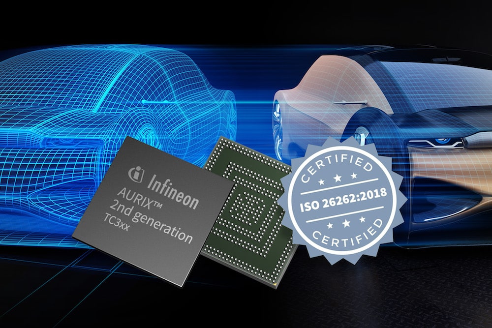 Embedded safety controller is 'first to be ASIL-D certified to ISO ...