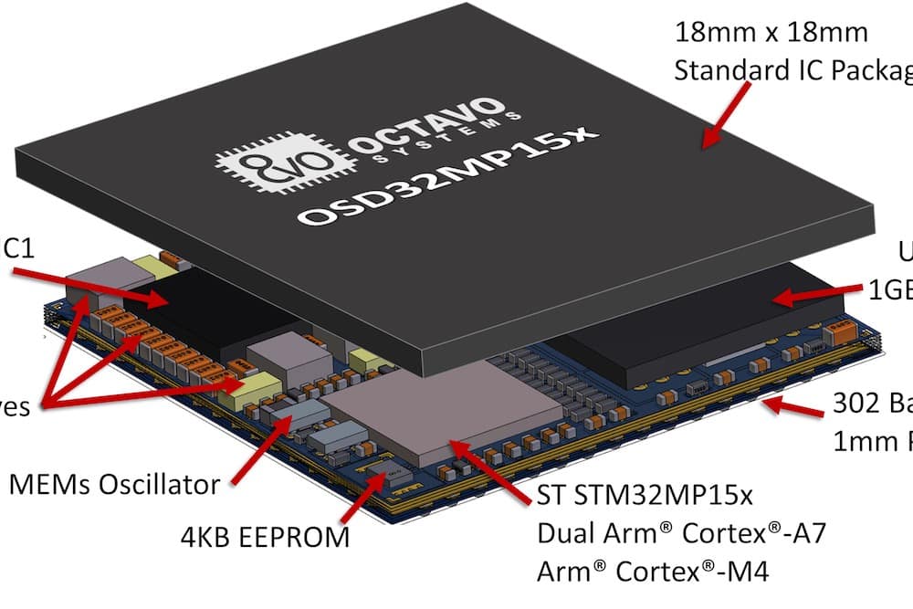 Octavo adds tools to support industry’s smallest SiP - Softei.com ...