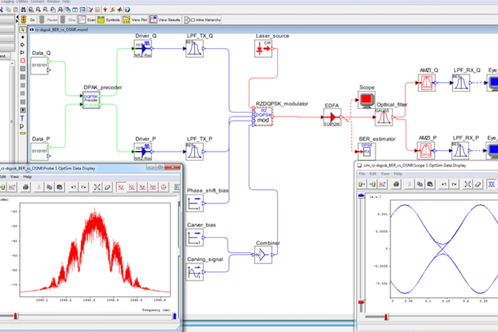 Synopsys enhances Photonic Solutions for AR/VR optics - Softei.com ...