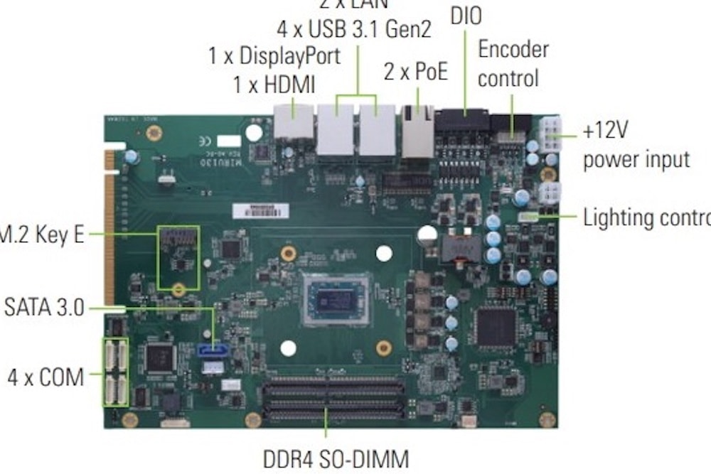 Axiomtek powers vision/AI board with AMD Ryzen processor - Softei.com - Global Electronics ...