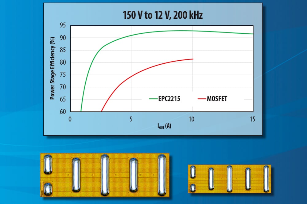 New generation of eGaN FETs double performance for solar micro ...