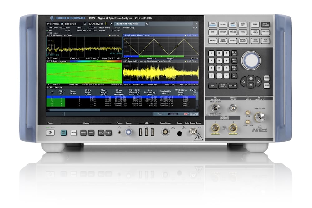 Rohde & Schwarz upgrades FSW analyser to 8.3GHz bandwidth - Softei.com ...