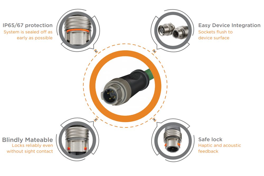 Push-pull system increases installer productivity - Softei.com - Global ...