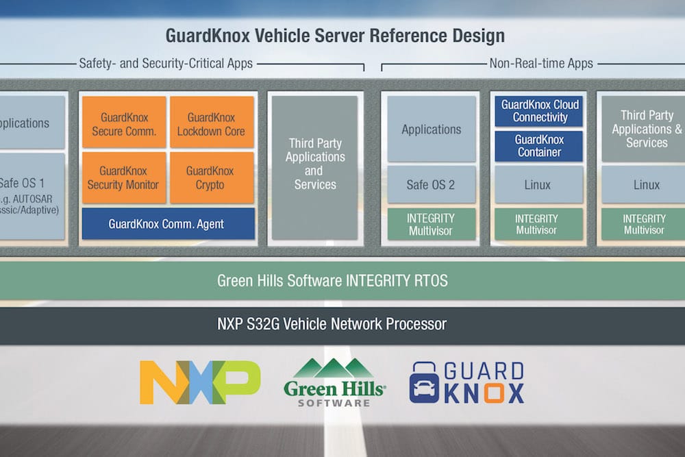 Trio to develop secure automotive platform - Softei.com - Global Electronics Industry News