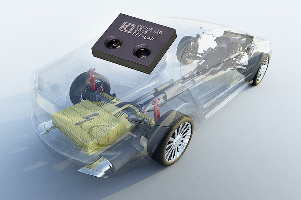 PHY is integrated for fibre optic automotive networking - Softei.com ...