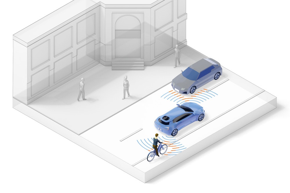 Radar sensor suite has all-round sensing for vehicles - Softei.com ...