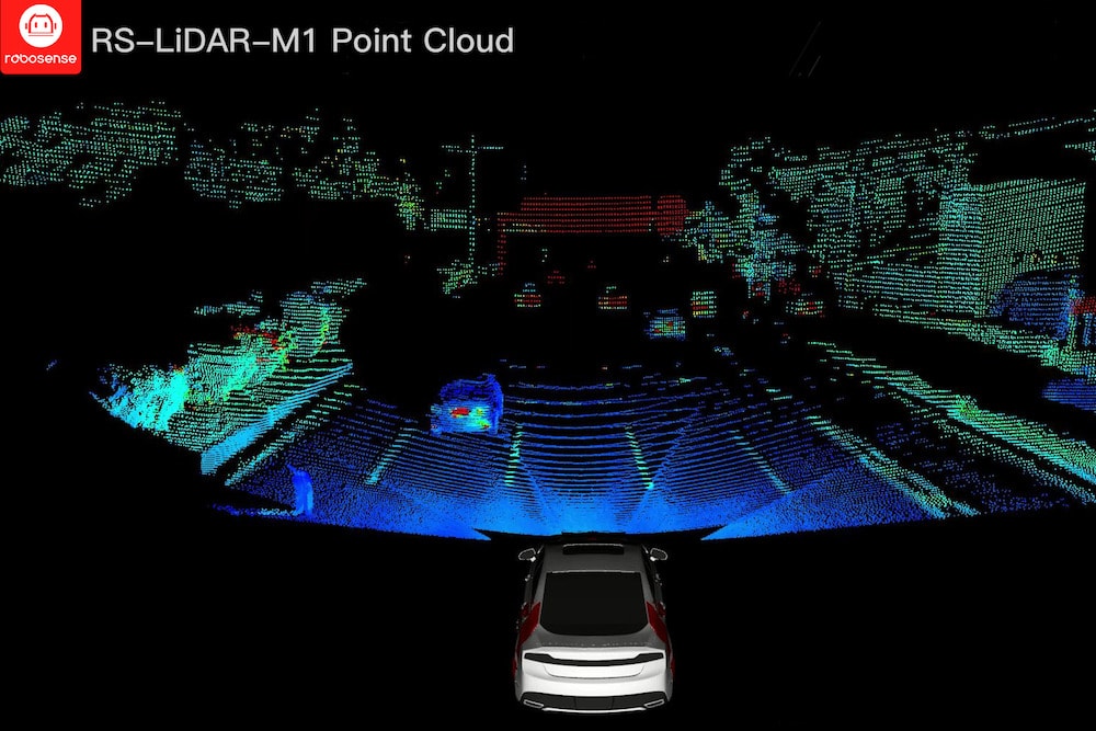 Solid state lidar has range of 150m+, says RoboSense - Softei.com ...