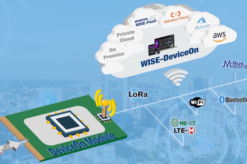Configurable DeviceOn Module reduces wireless sensor development time - Softei.com - Global ...