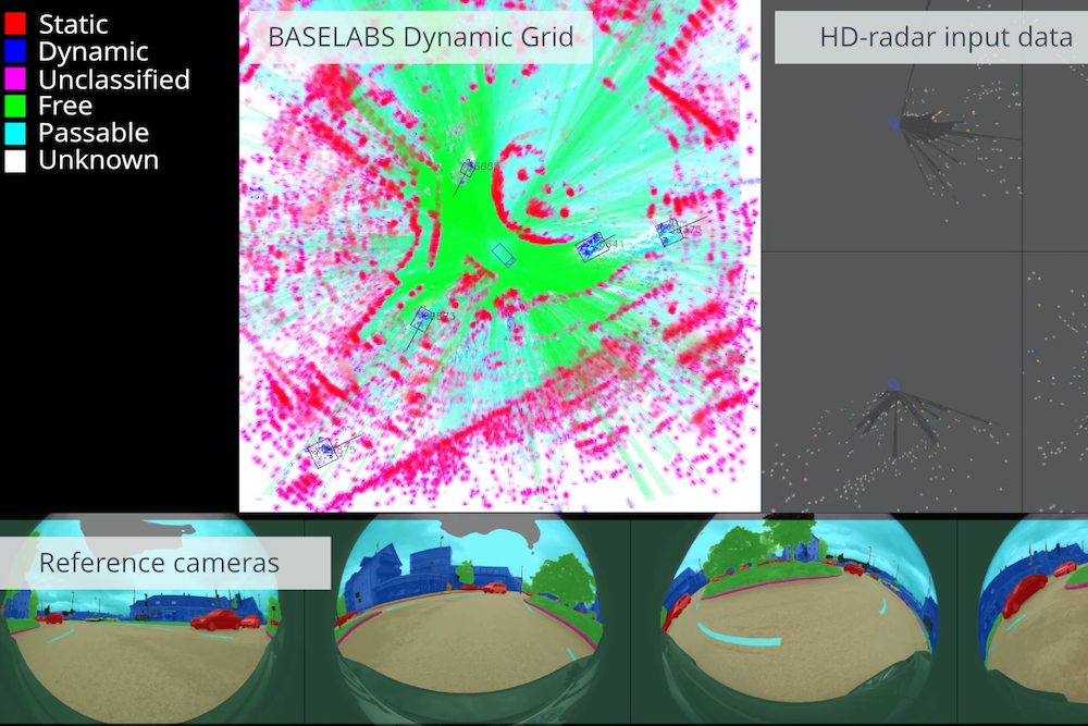 Algorithm models raw sensor data for urban driving - Softei.com ...