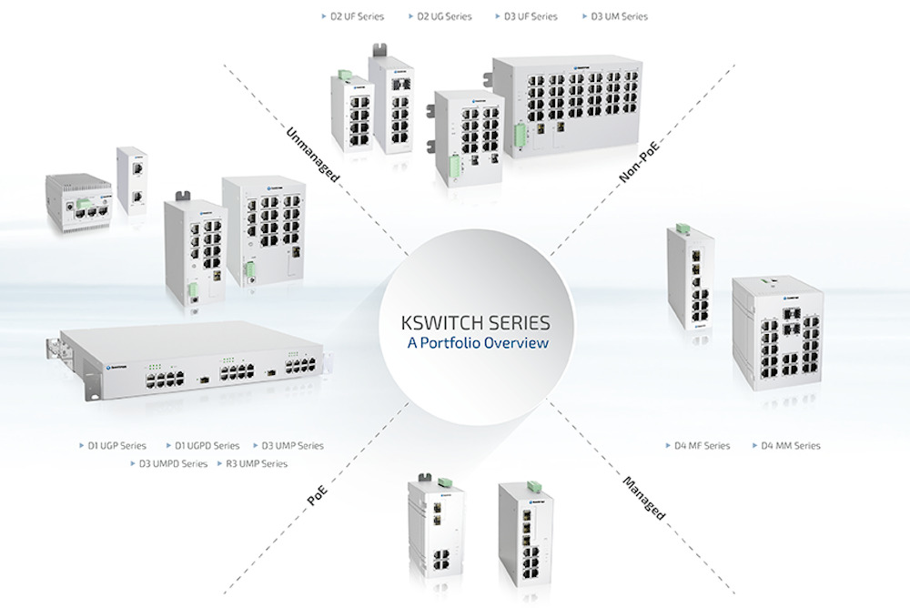 Rutronik supports industrial communication with Kontron’s KSwitch ...
