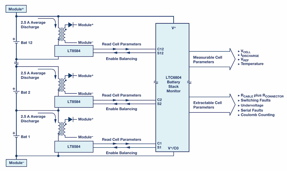 Active battery cell balancing - Softei.com - Global Electronics ...