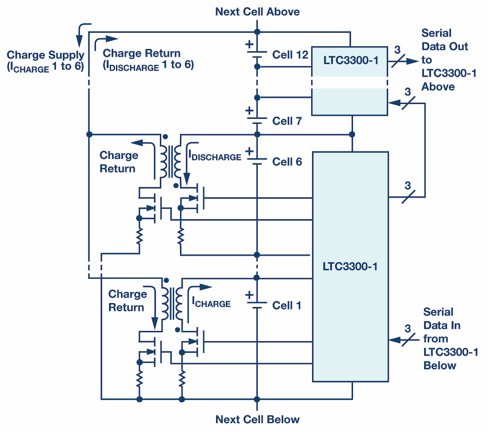 Active battery cell balancing - Softei.com - Global Electronics ...