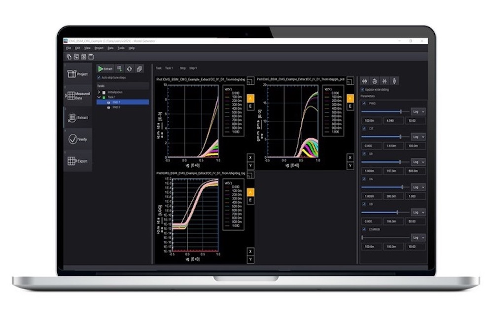 Modelling software increases productivity, says Keysight - Softei.com - Global Electronics ...