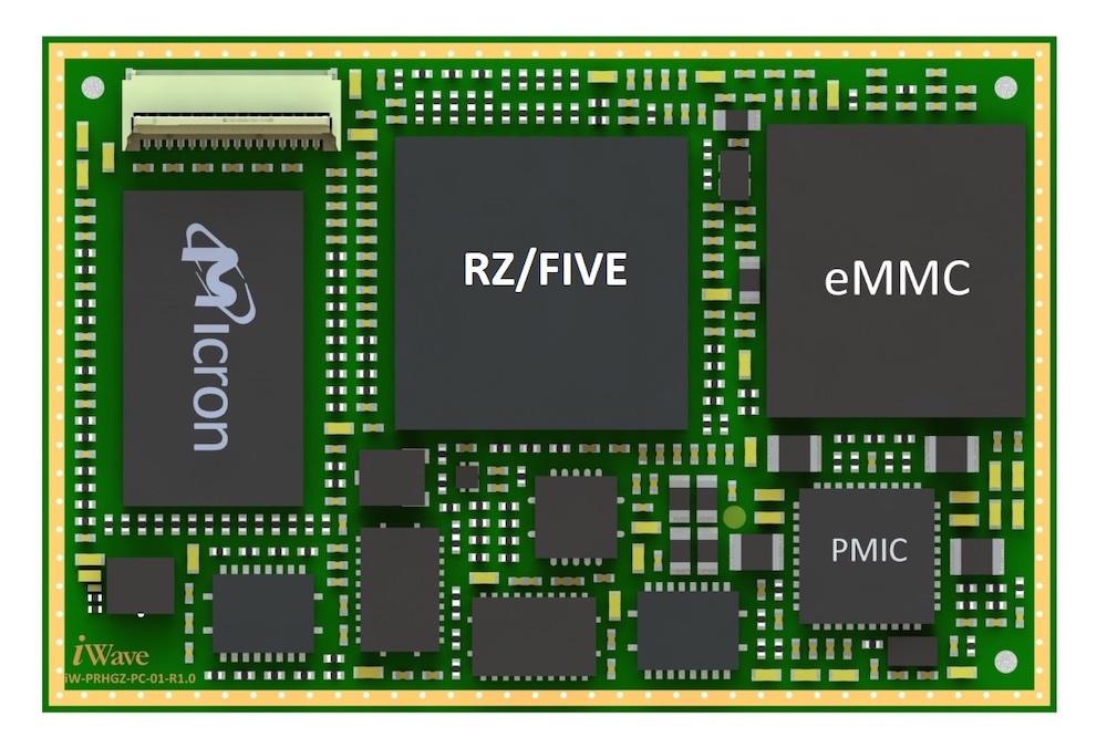 iWave uses RISC-V for open standard, RZ-Five-based module - Softei.com - Global Electronics ...