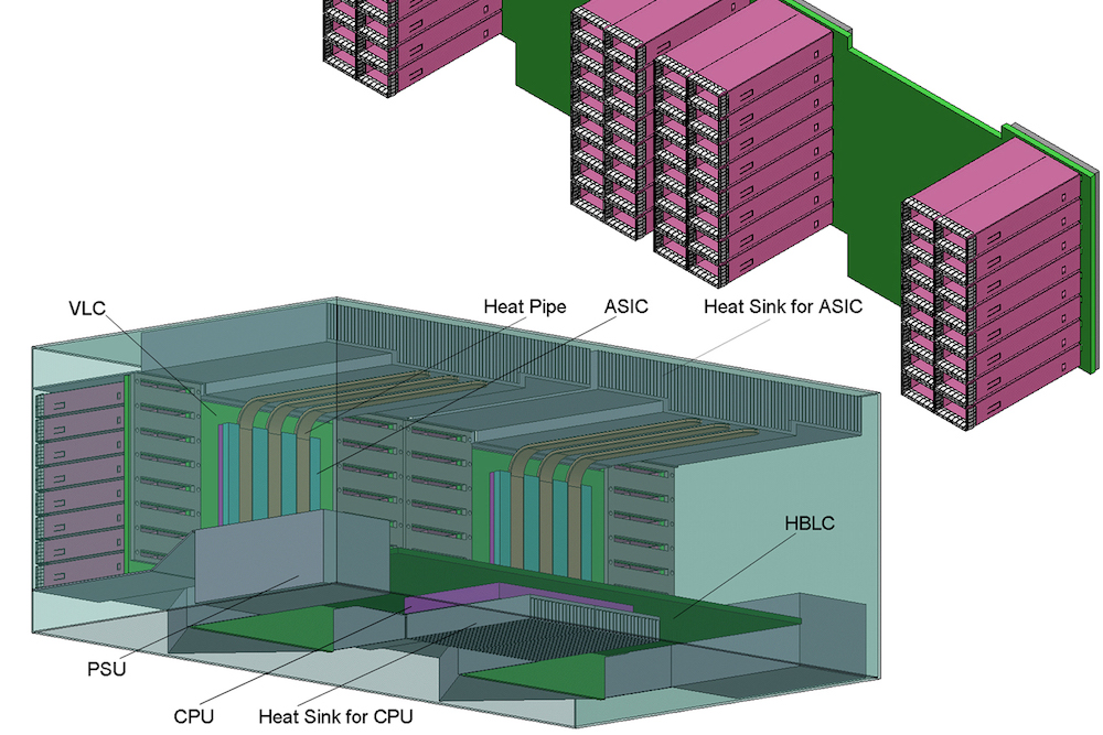 OSFP-VLC is the first VCL-compatible connector, says Yamaichi - Softei ...