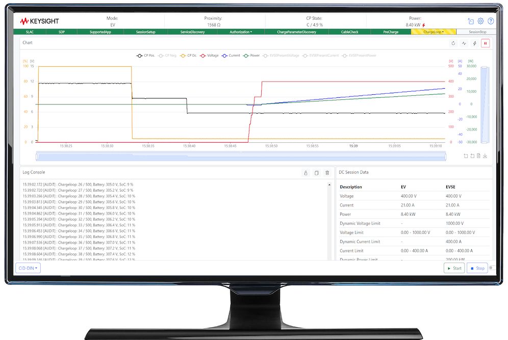 Keysight adds tools to e-mobility charging test portfolio - Softei.com ...