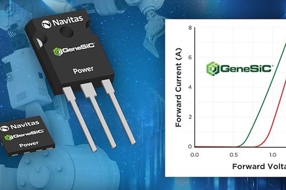 GeneSiC silicon carbide diodes deliver high-speed, high-efficiency performance - Softei.com ...